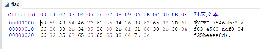 XYCTF2024 Writeup | jht3の个人站